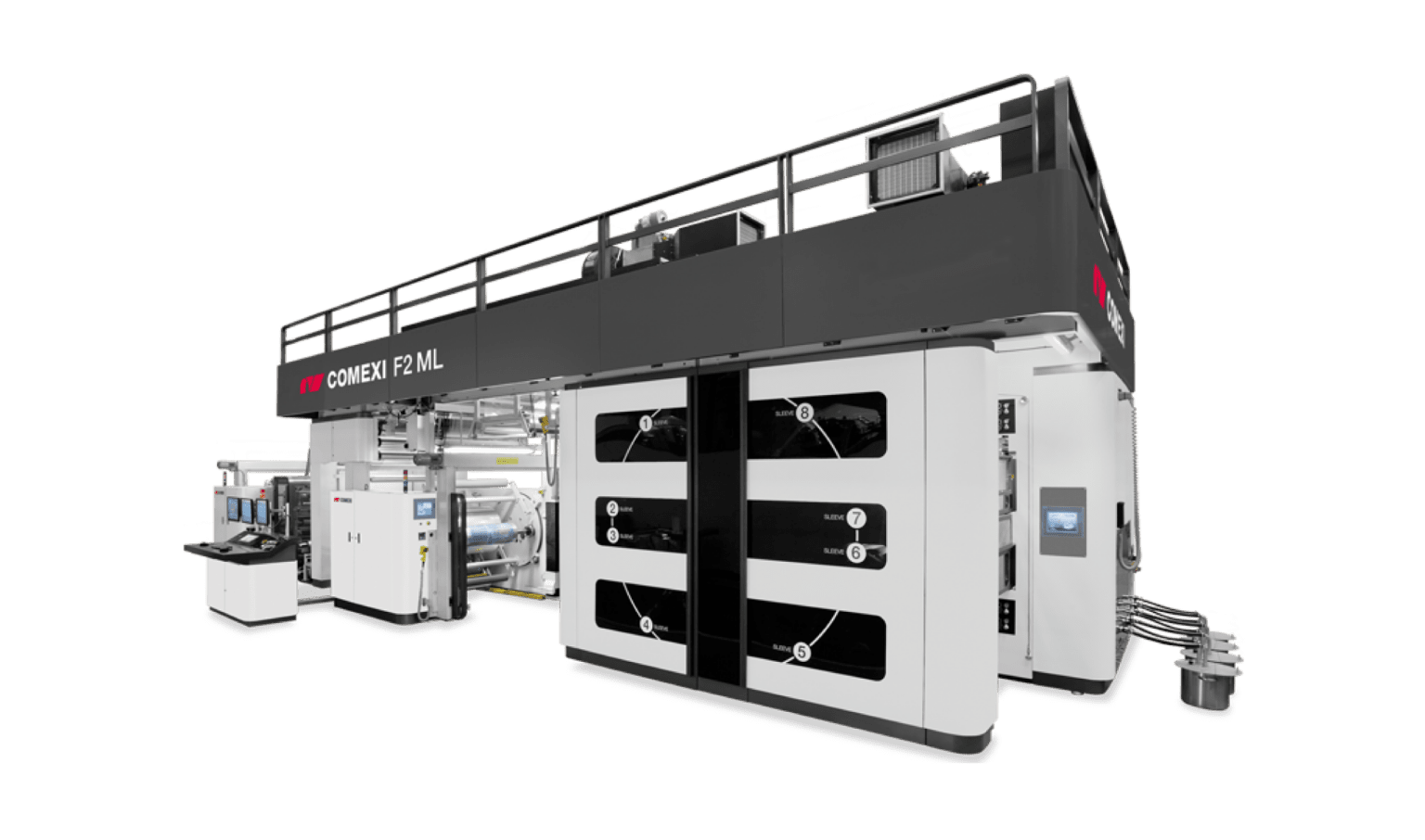 High-quality flexographic printing machines for efficient production